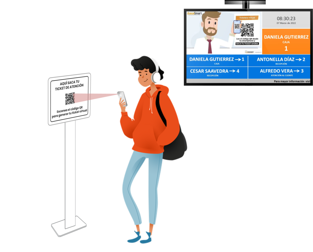 Queuesmart – Bissnetcorp